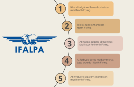 IFALPA: ”Alle piloter i verden skal vide, hvad der foregår i North Flying"